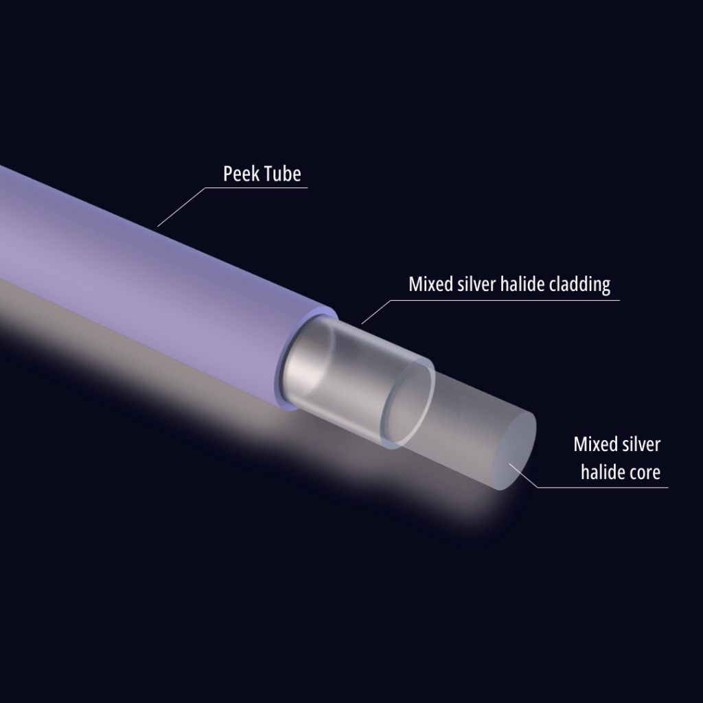 ArmD® MID-IR - Armadillo